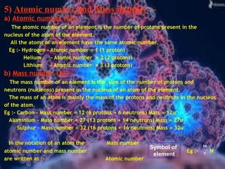 Structure of atom | PPT | Chemistry | Science