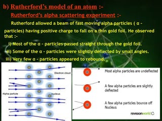 Structure of atom | PPT | Chemistry | Science
