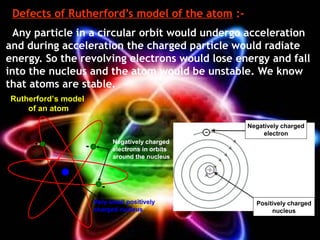 Structure of atom | PPT | Chemistry | Science