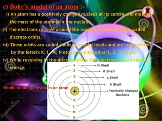Structure of atom | PPT | Chemistry | Science