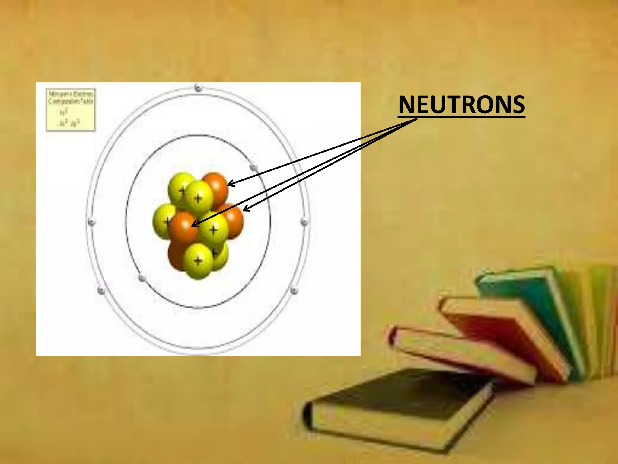 Structure of atom | PPTX