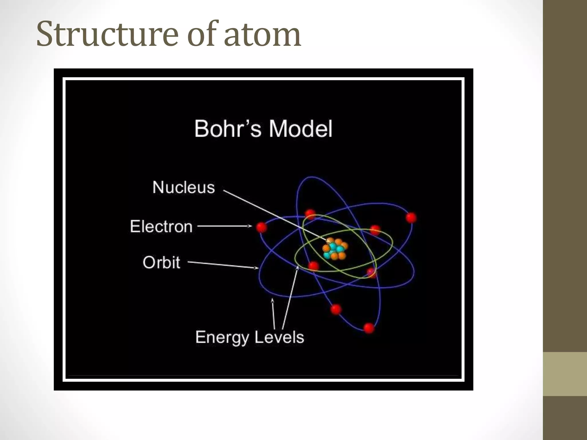 Structure of atom and EM spectrum | PPTX