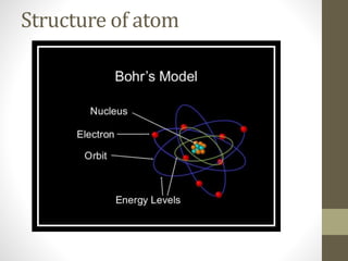 Structure of atom and EM spectrum | PPTX