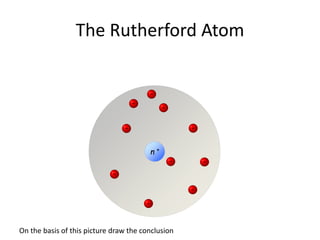 Structure of Atom | PPTX