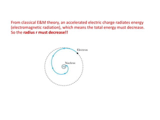 Structure of Atom | PPTX