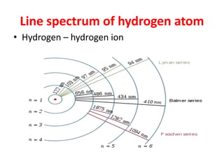 Structure of atom | PPTX
