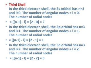 Structure of atom | PPTX