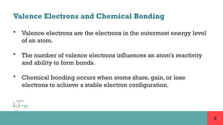Structure Of Atom.pptxxxxxxxxxxx̌xxxxxxx | PPTX