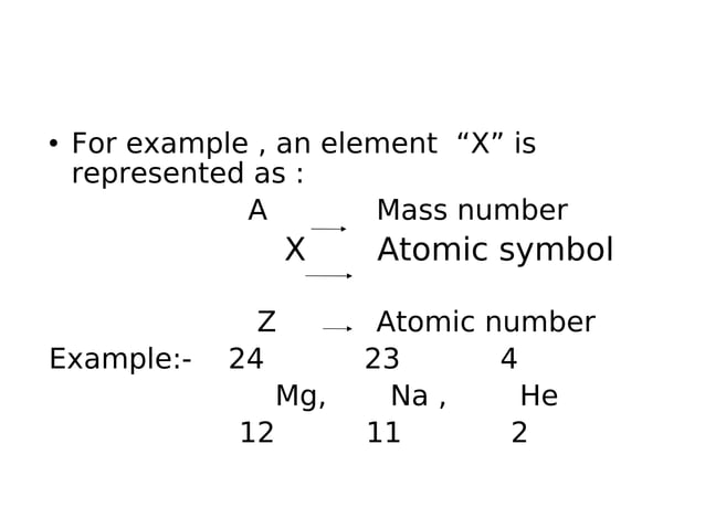 Structure Of Atom Igcse Ppt