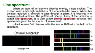 Structure of atom MANIK | PPTX