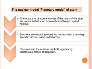 Structure of atom plus one focus area notes | PDF