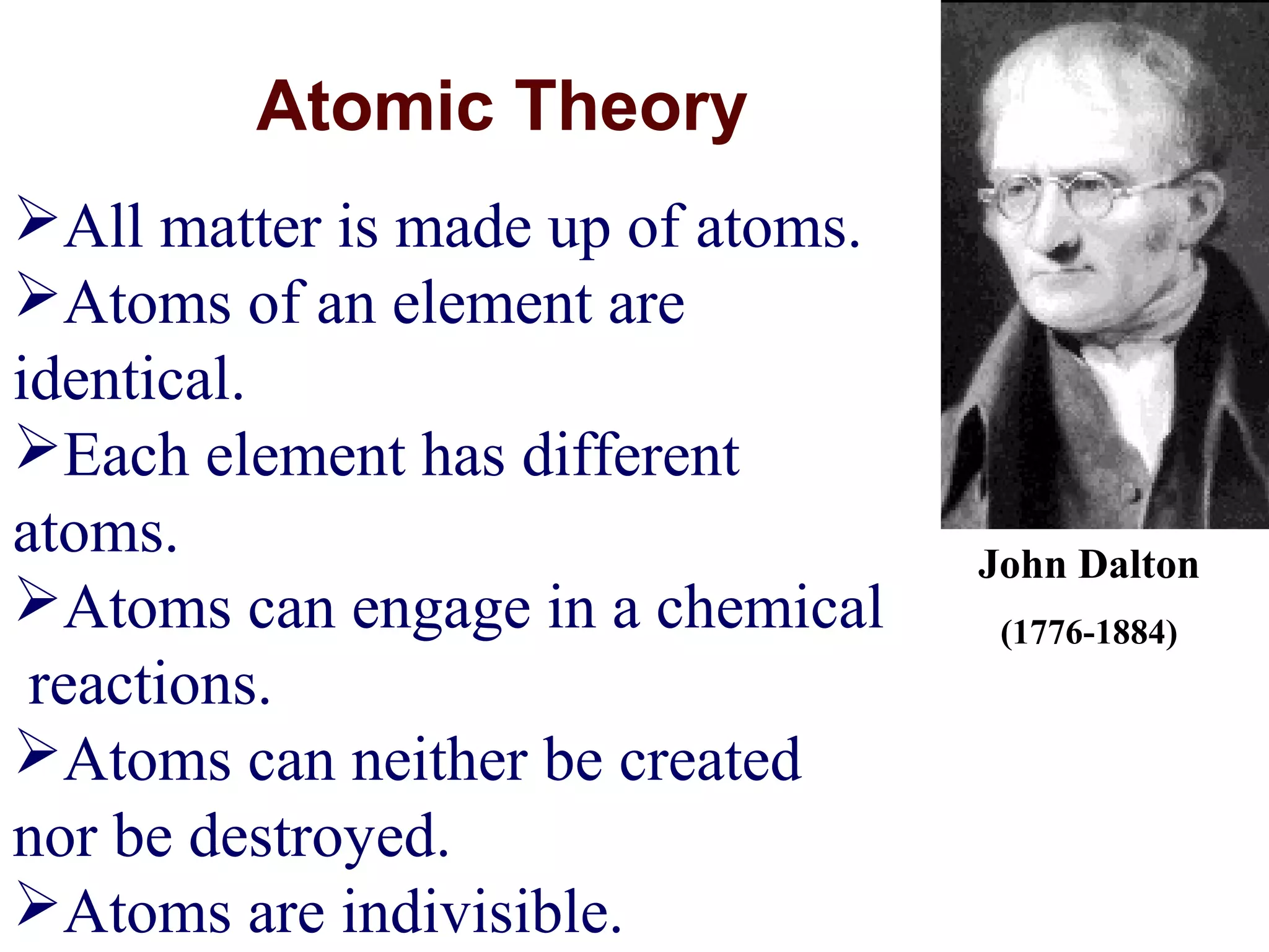 The Structure of an Atom | PPT