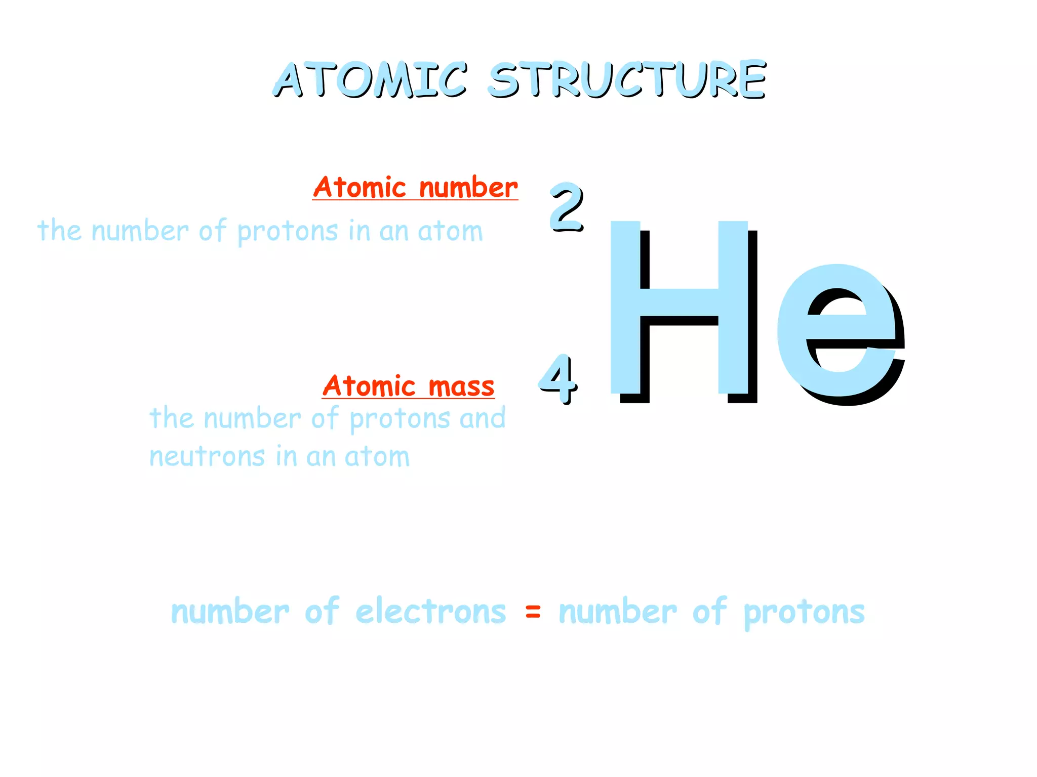 Structure of atom ppt | PPT