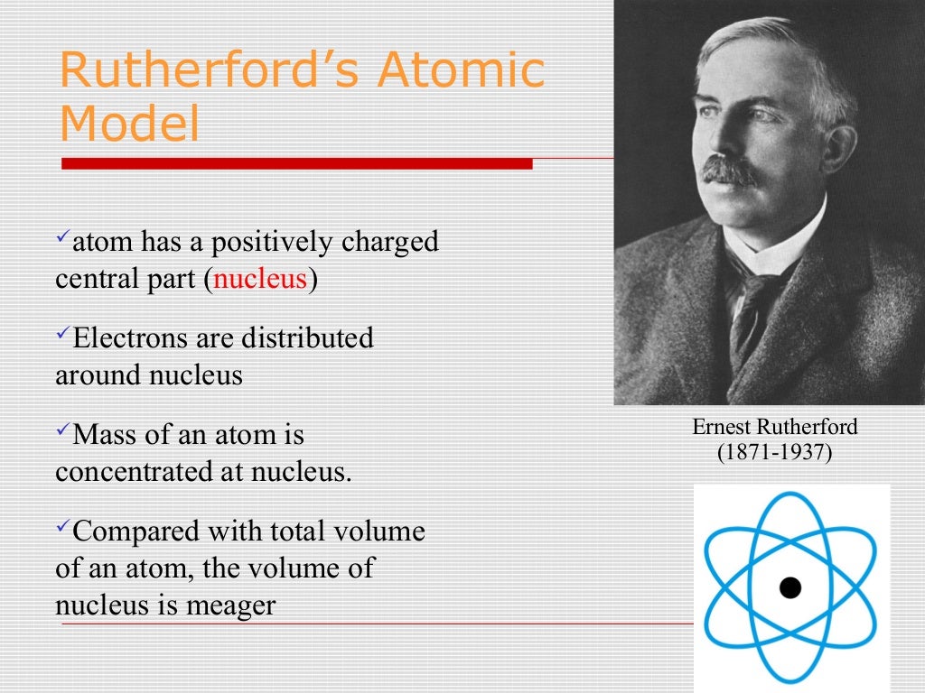 Structure Of Atom Ppt