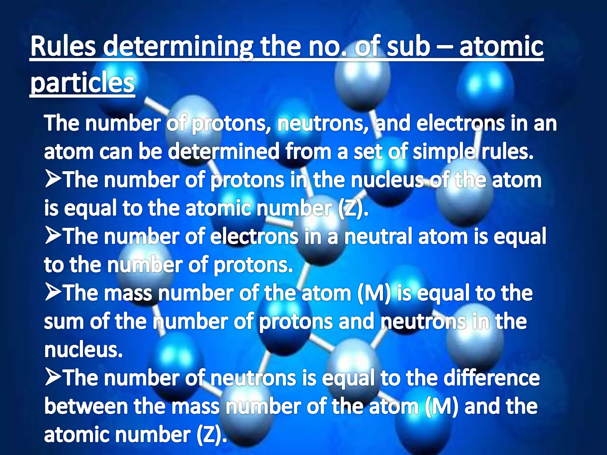 Structure of atom ppt by shiva prasad class 9th a | PPTX