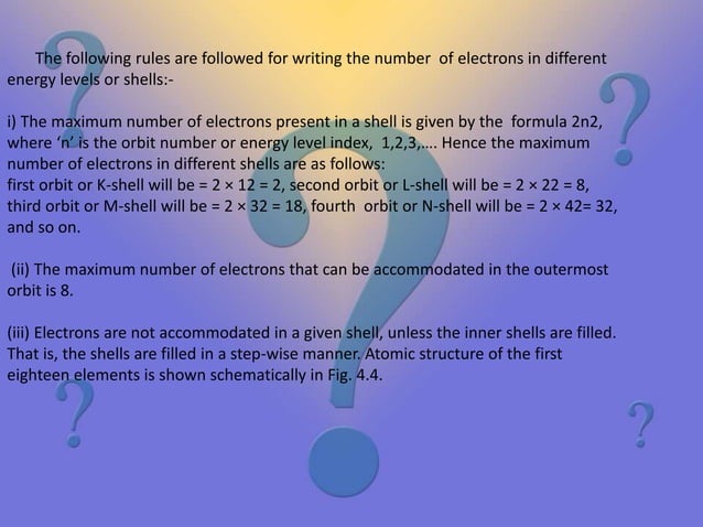 Structure of atom ppt by shiva prasad class 9th a | PPTX | Chemistry ...