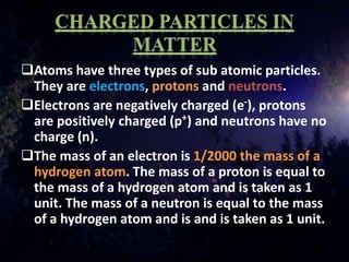 Structure of atom ppt by shiva prasad class 9th a | PPTX
