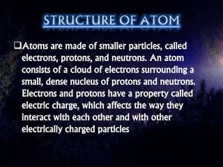 Structure of atom ppt by shiva prasad class 9th a | PPTX