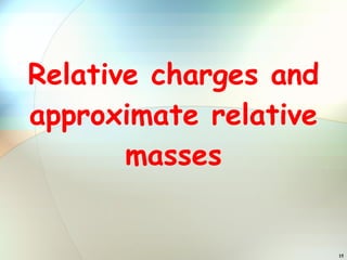 Structure Of Atoms | PPT