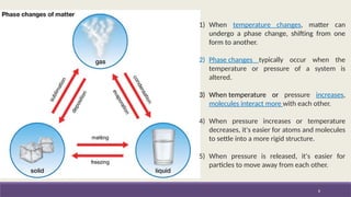 \CHAPTER 2 STRUCTURE OF ATOM AND MATTERS | PPTX