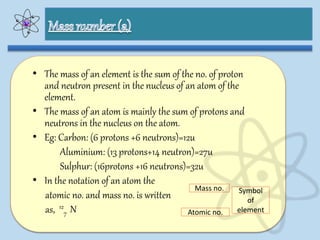 Structure of atoms | PPTX