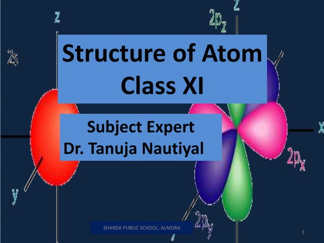 Structure of atom | PPTX