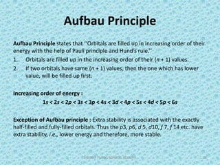 Structure of atom | PPTX
