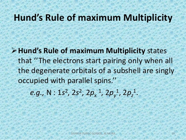 Hunds Rule Of Maximum Multiplicity