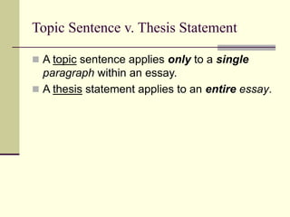 Structure of a Topic Sentence.ppt