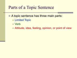 Structure of a Topic Sentence.ppt