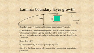STRUCTURE OF A TURBULENT BOUNDARY LAYER.pdf