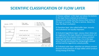 STRUCTURE OF A TURBULENT BOUNDARY LAYER.pdf