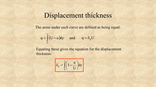 STRUCTURE OF A TURBULENT BOUNDARY LAYER.pdf