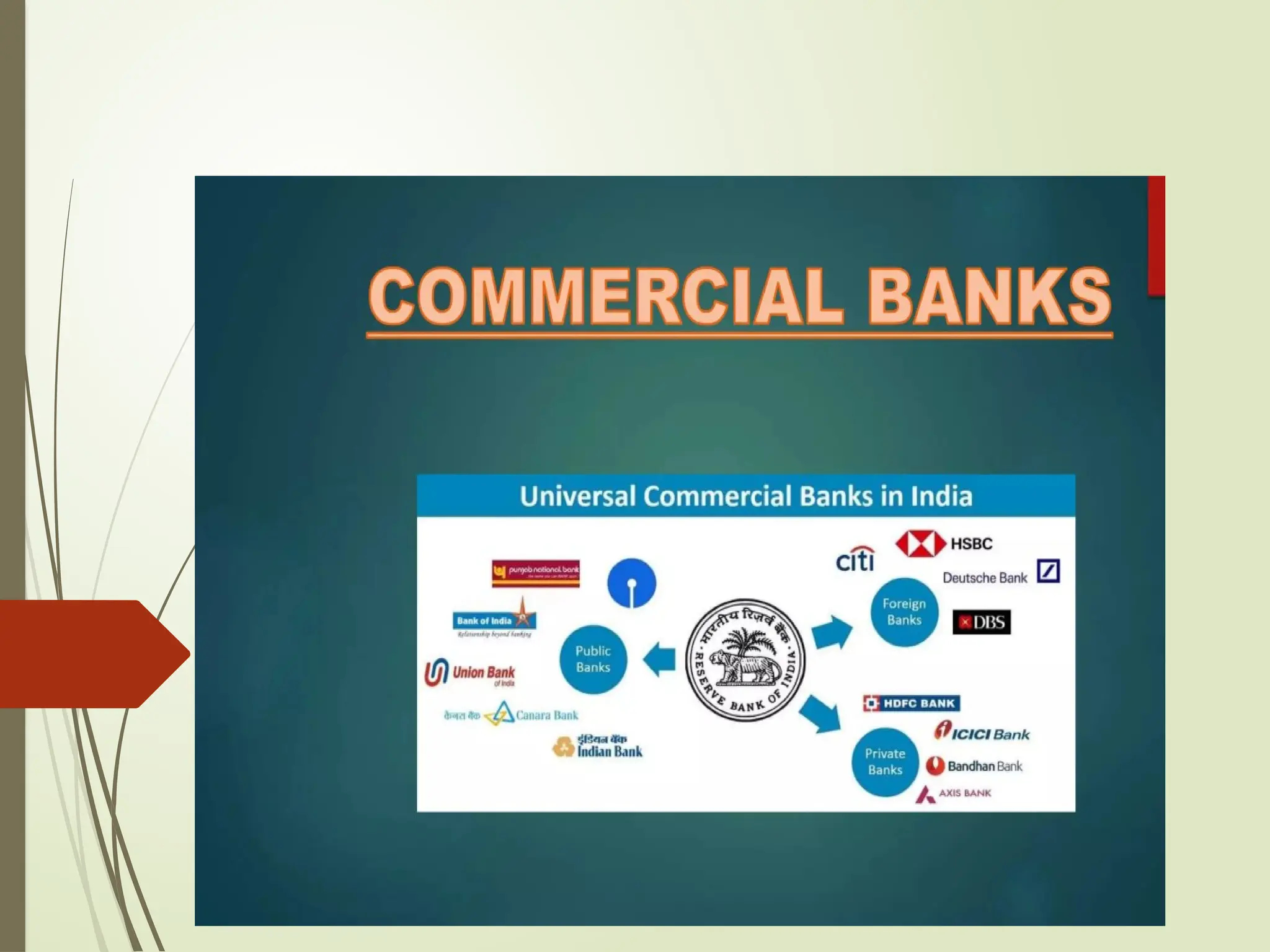 structure of banking india ppt akash.pptx