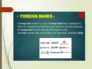 structure of banking india ppt akash.pptx