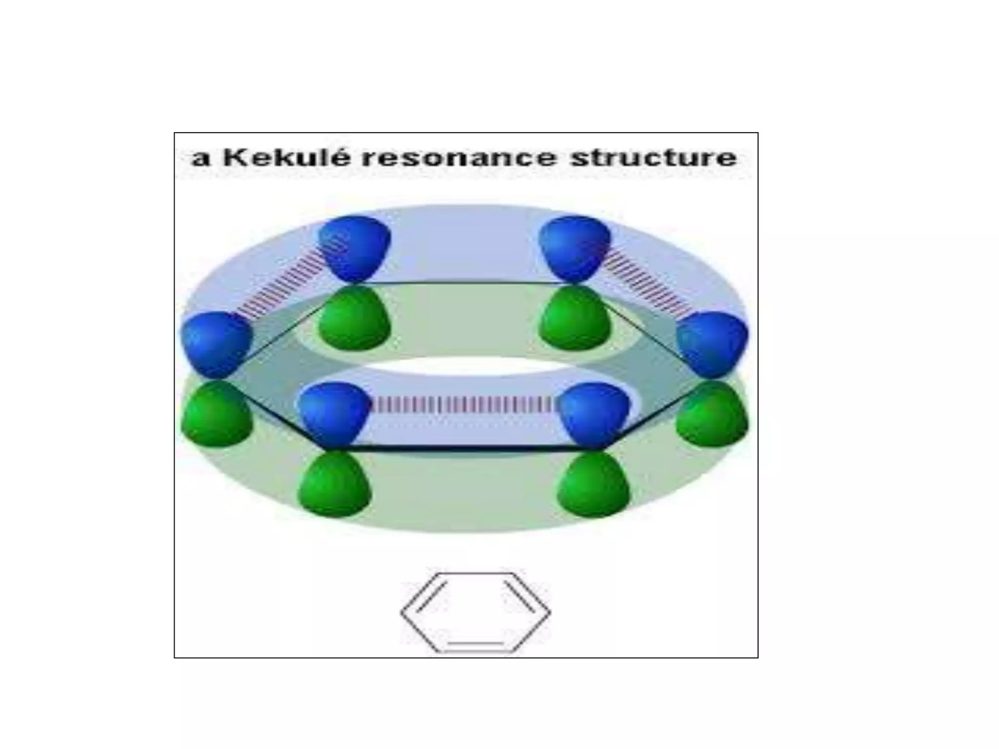 Structure of benzene | PPTX
