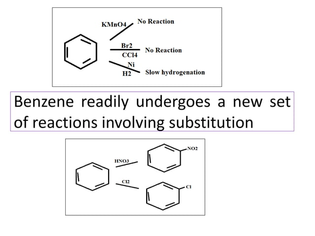 Structure of benzene | PPTX | Chemistry | Science