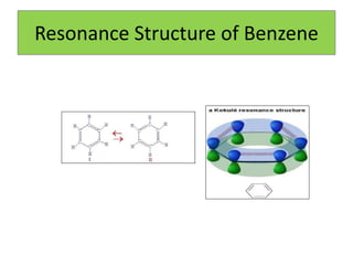 Benzene Condensed Structural Formula