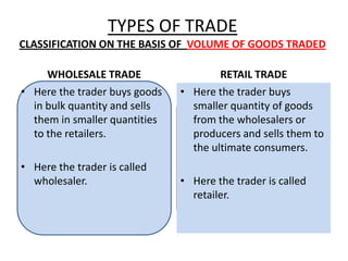 Structure of business developed by jovin thomas panamthanam | PPT ...