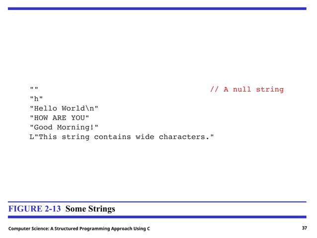 the programming Structure of c concept.ppt