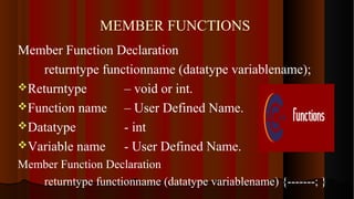 Structure of C++ - R.D.Sivakumar | PPT