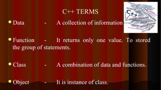 Structure of C++ - R.D.Sivakumar | PPT