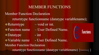 Structure of C++ - R.D.Sivakumar | PPT | Programming Languages | Computing