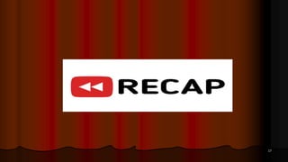 Structure of C++ - R.D.Sivakumar | PPT | Programming Languages | Computing