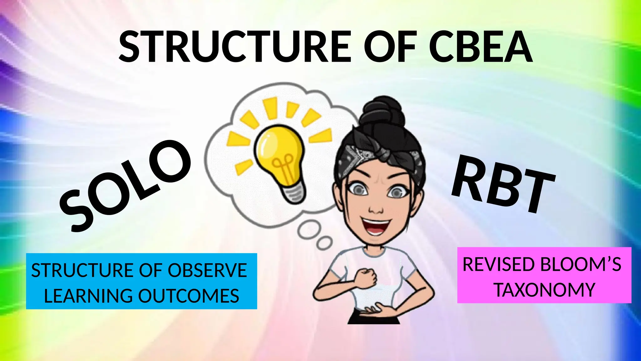 STRUCTURE OF Cavite Basic Education Assessment .pptx