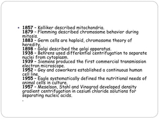 Structure of cell components and functions | PPTX