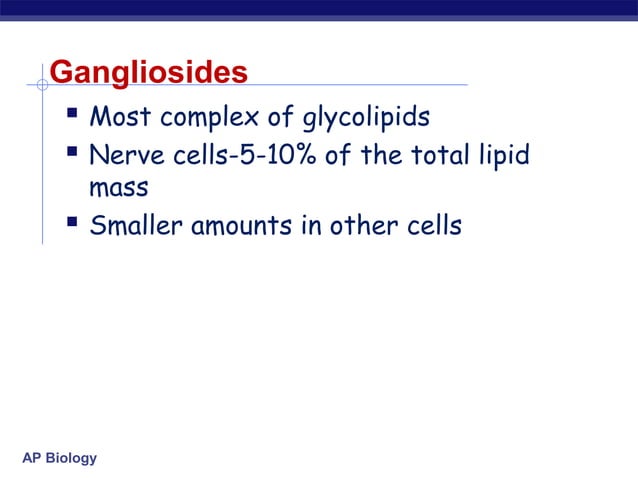 Structure of cell membrane and Transport | PPT | Biological Sciences ...