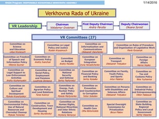 Structure of central authorities in Ukraine | PPTX