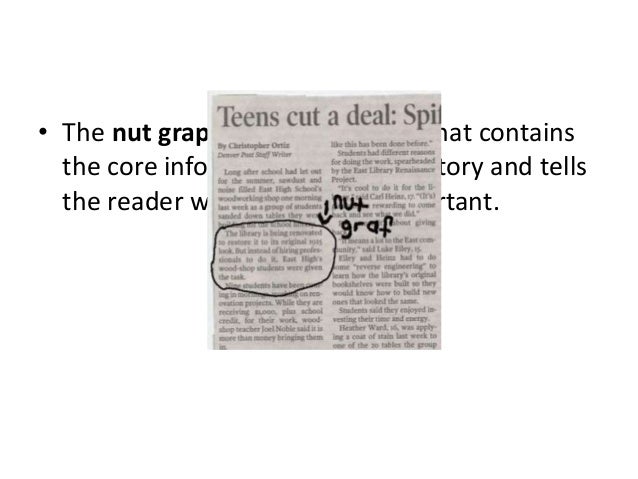 Structure of contemporary newspaper.