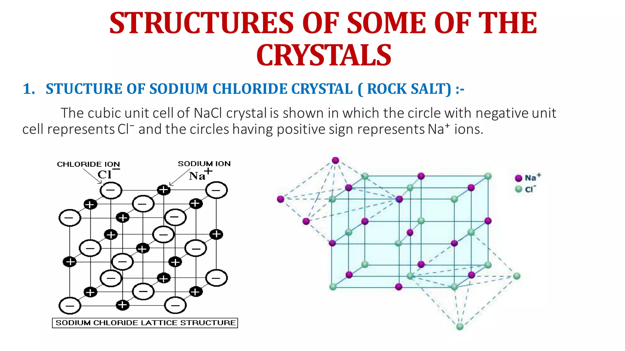 Structure of Crystal Lattice - K Adithi Prabhu | PDF